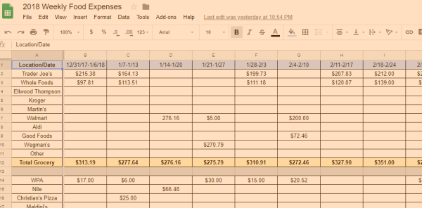food expenses spreadsheet – Vegan Muscle and Fitness